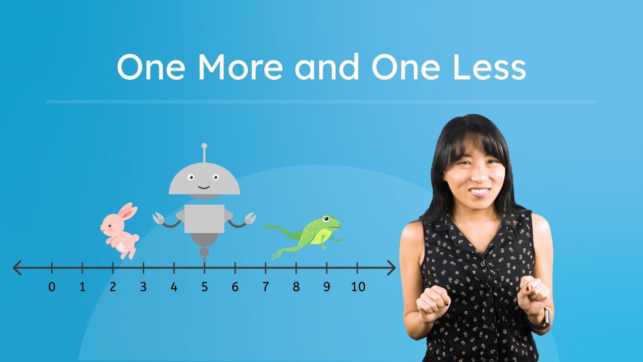 One More and One Less - Find Numbers Before and After