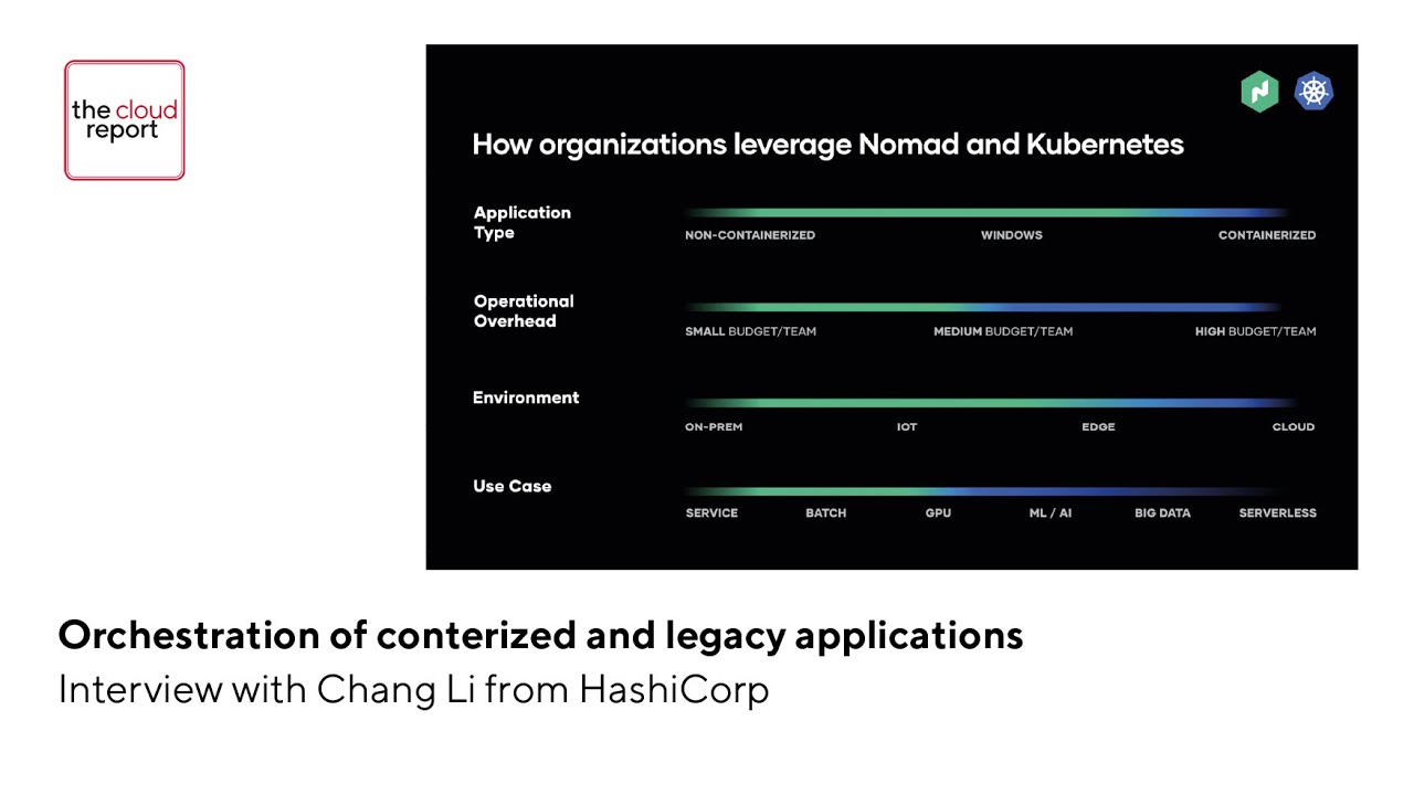 Orchestration tools compared
