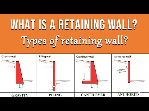 9 Types of Retaining wall and their properties (What is a retaining wall?) || civilogy
