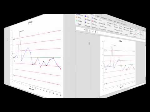 Control Charts and SPC for Excel