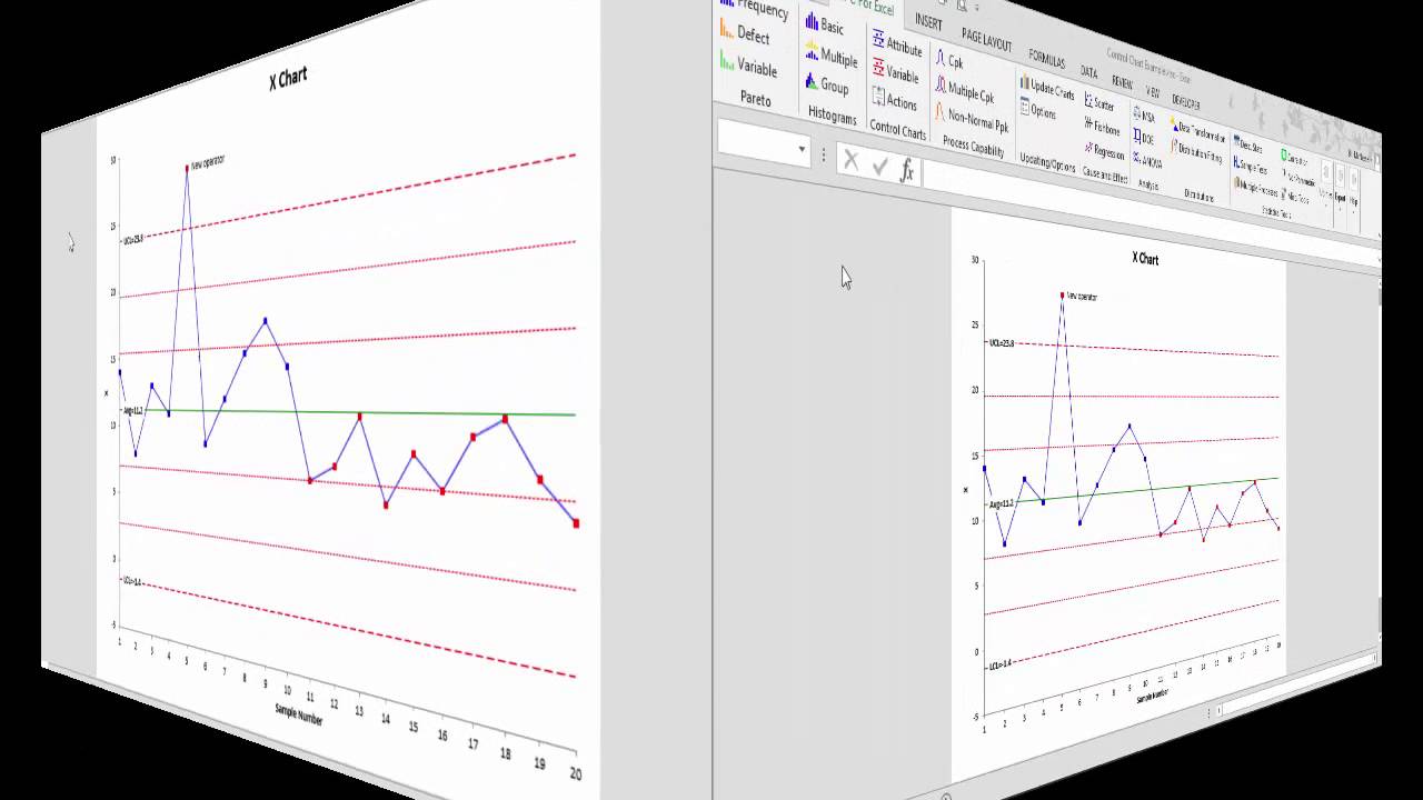 Control Charts and SPC for Excel
