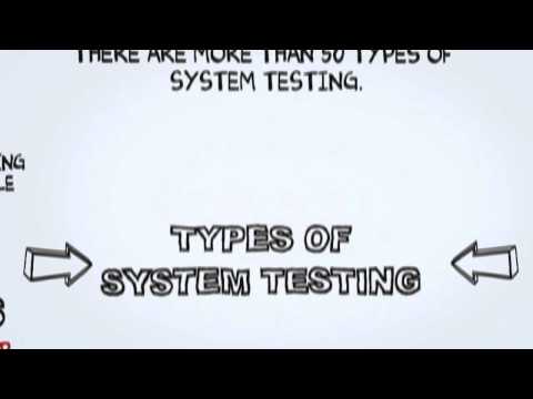 What is System Testing? Software Testing Tutorial