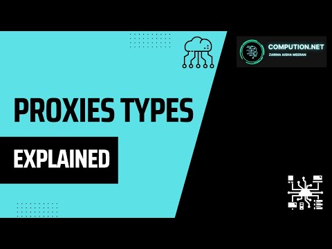 Proxies Types Explained #devops #computerscience
