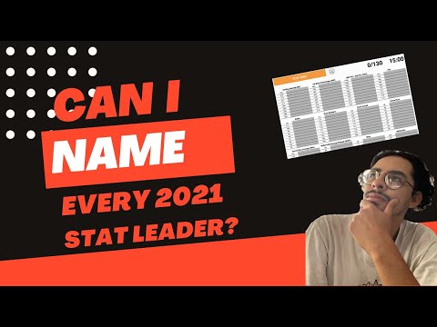Can I name all of the 2021 MLB Stat leaders?