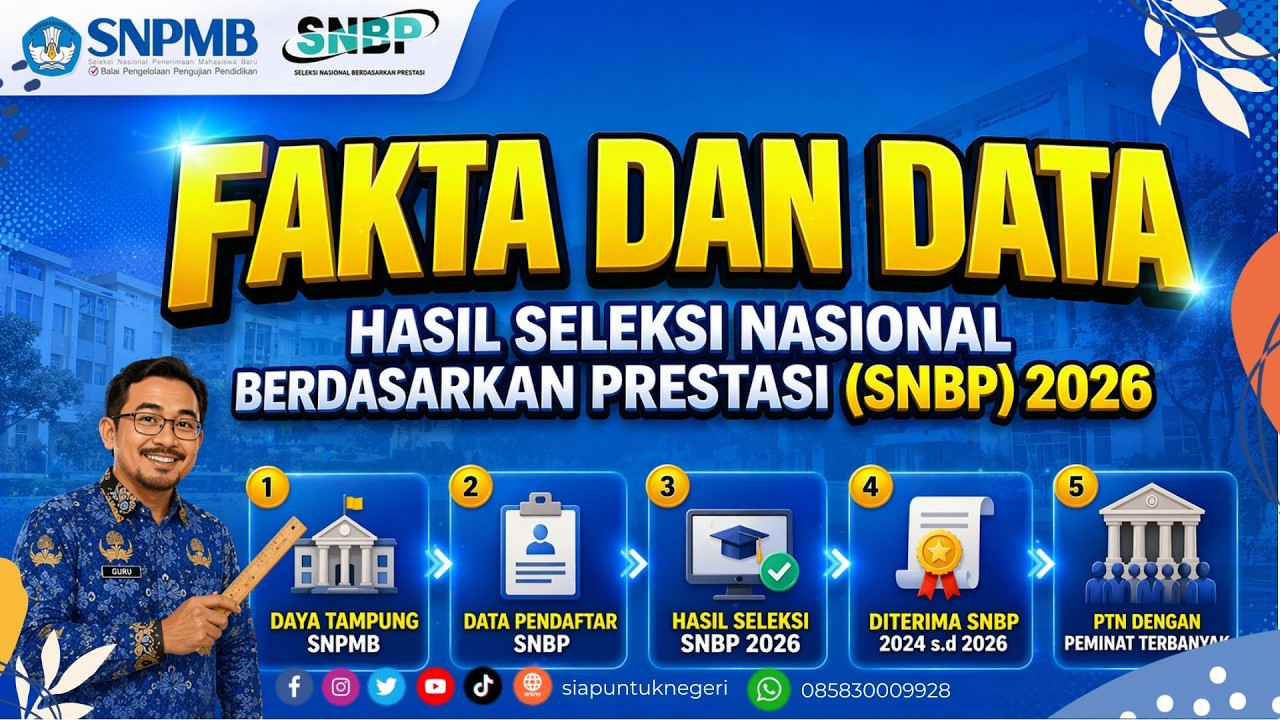 SNBP Results Data for 2026