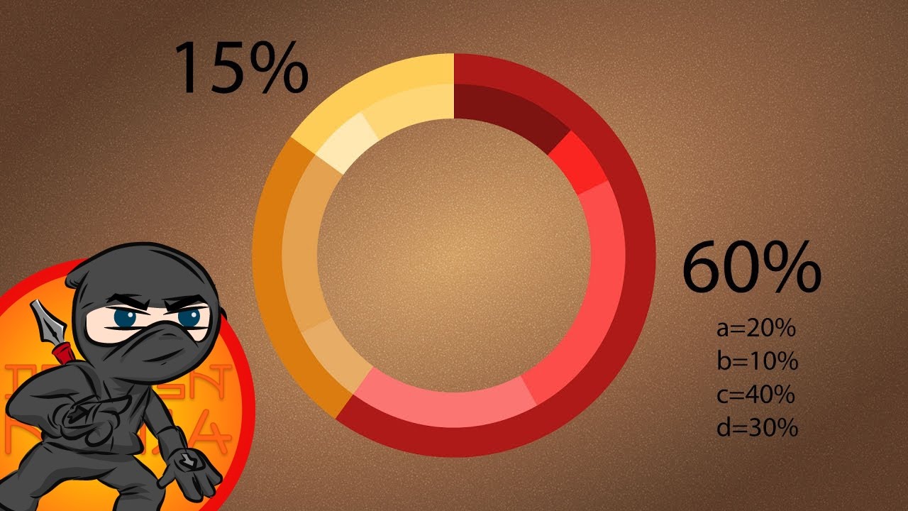 Illustrator Doughnut Chart with  Percentage Segments