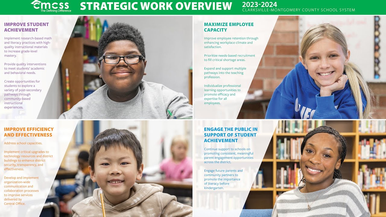 23-24 CMCSS Strategic Work