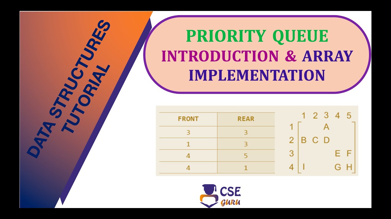Priority Queue Array Implementation | Queue Datat Structure | L 64 | Data Structures & Application