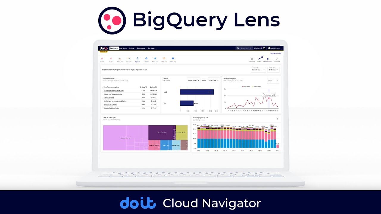 Maximizing Efficiency with DoiT's BigQuery Lens: Transform Your Data Management