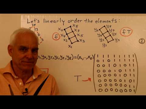 Partial orders, maxels and Mobius functions | MathFoundations272 | N J Wildberger