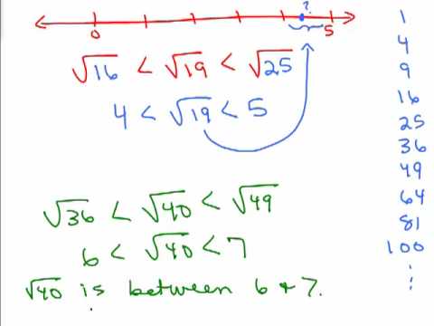 Square Roots and Radicals 3