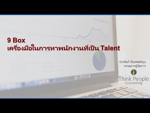 Youtube HR Talk: 9 Box เครื่องมือในการหา Talent ตัวจริงขององค์กร ...