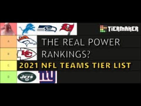 WHO ARE THE TOP 10 NFL TEAMS in 2021 | NFL Team tier list - Power Rankings | Week 1