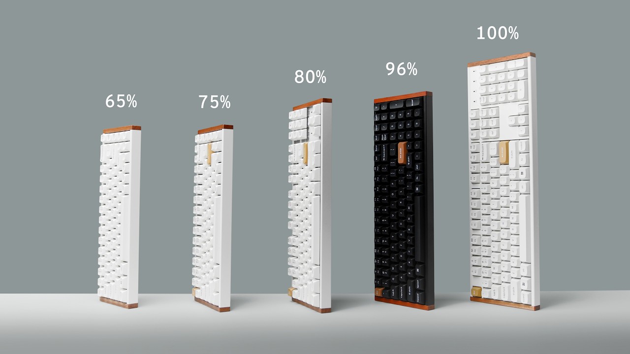 Keyboard Size Comparison: Don't Make The Wrong Choice.