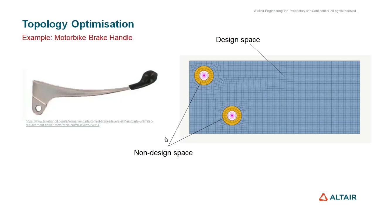 Track 2: Structural Simulation and Optimization 3 - Optimization in OptiStruct
