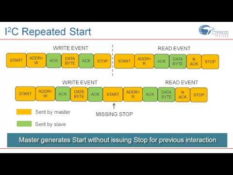 PSoC 1 I2C communication Part 1