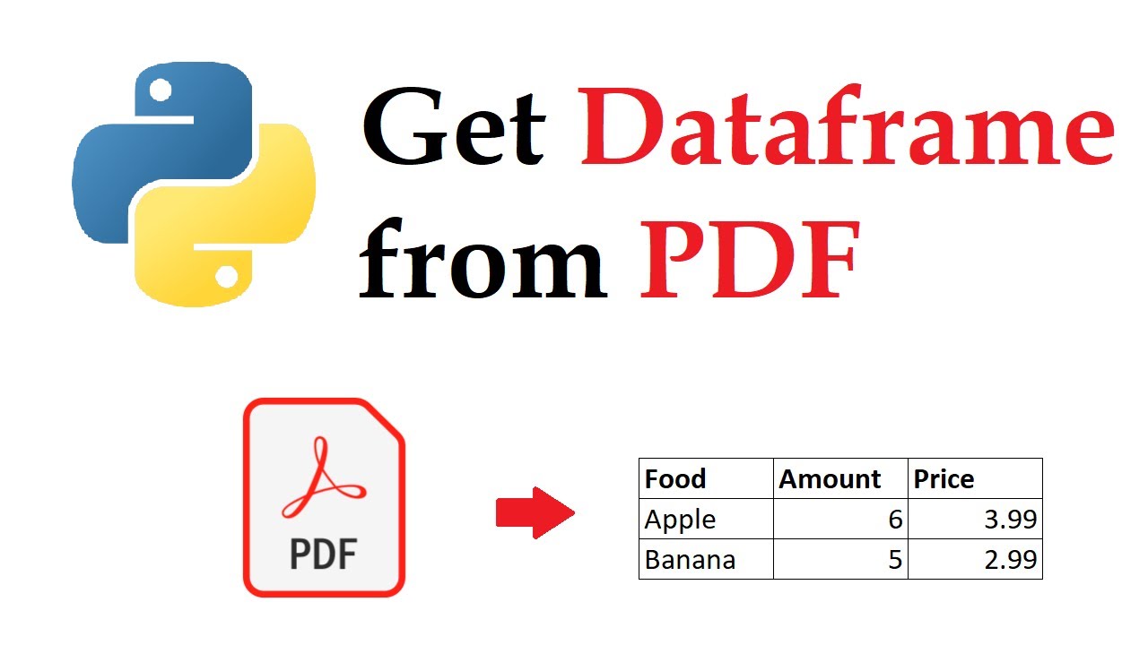 PDF to Dataframe in Python? Use Tabula!