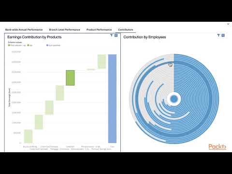 Learn First Guide to Dashboards using IBM Cognos Analytics v11 1 R5 The Course Overview ...