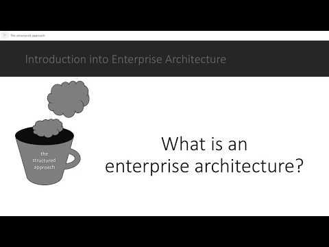 02 What is an enterprise architecture?