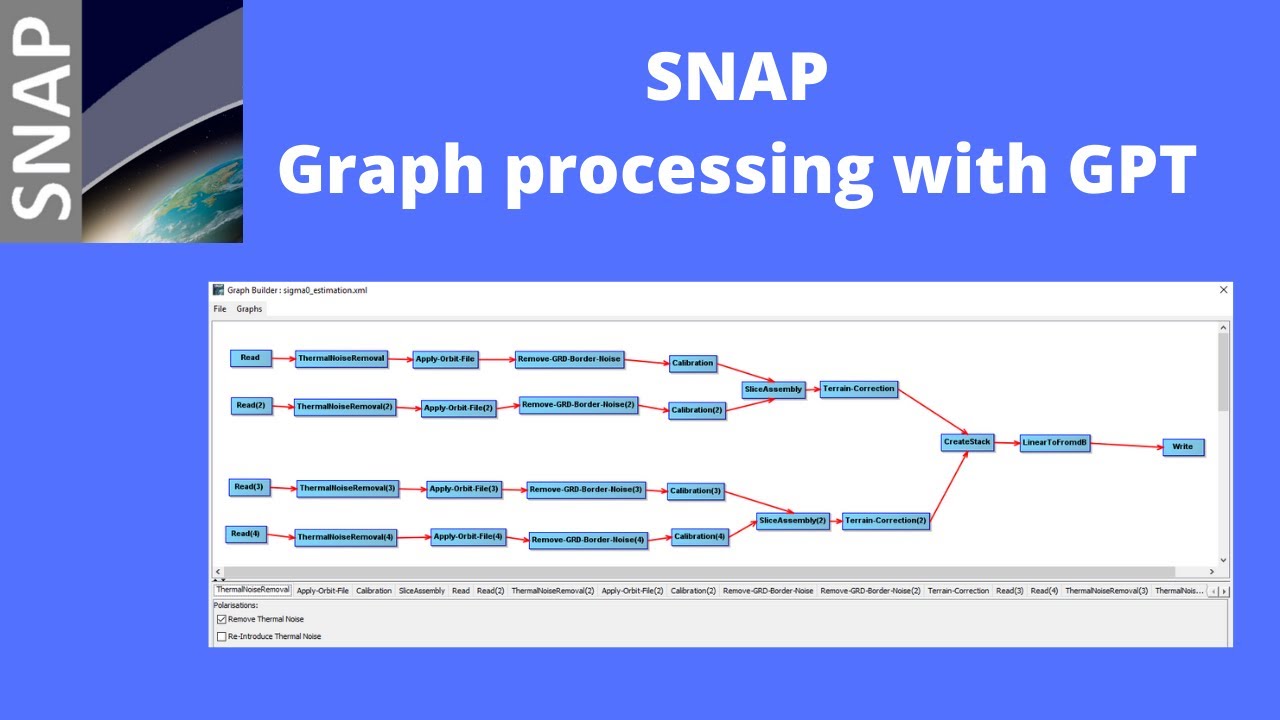 SNAP - graph processing with GPT