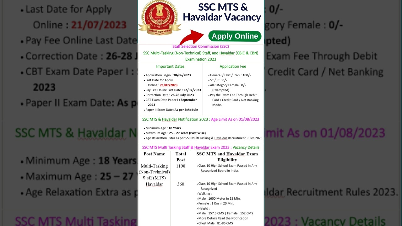 SSC Multi-Tasking (Non-Technical) Staff, and Havaldar (CBIC & CBN) Examination 2023 #shorts #viral 👍