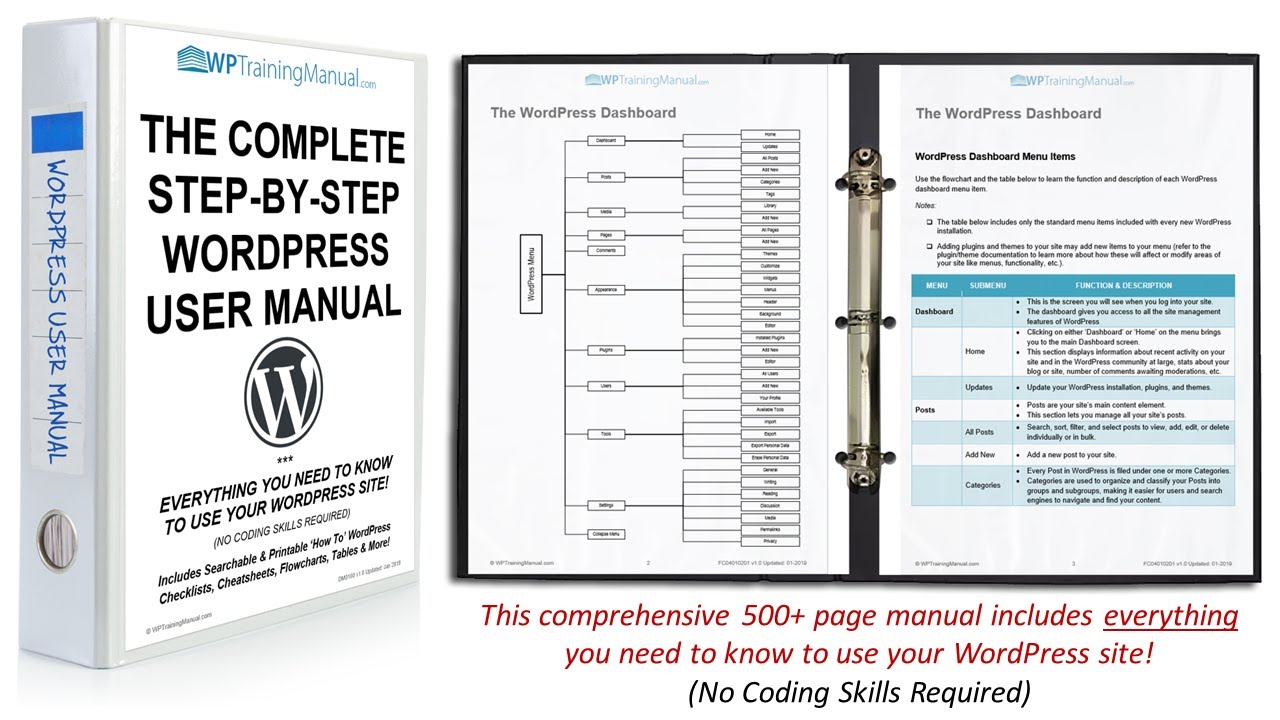 Complete WordPress User Training Manual - WPTrainingManual.com