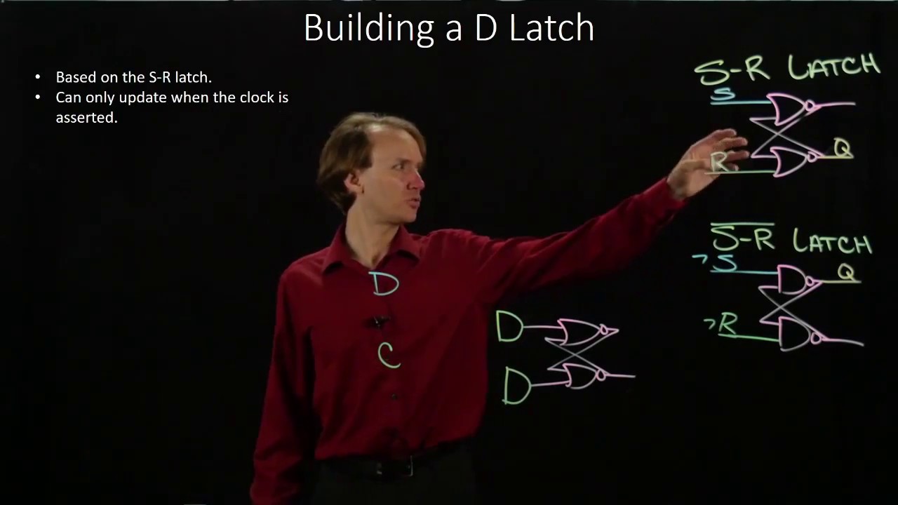 17.  Building a D Latch