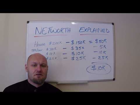 NETworth Explained