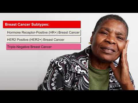 Quick Guide on Metastatic Breast Cancer