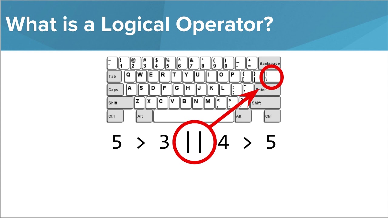 Arduino: Logical, Comparison, and Arithmetic Operators