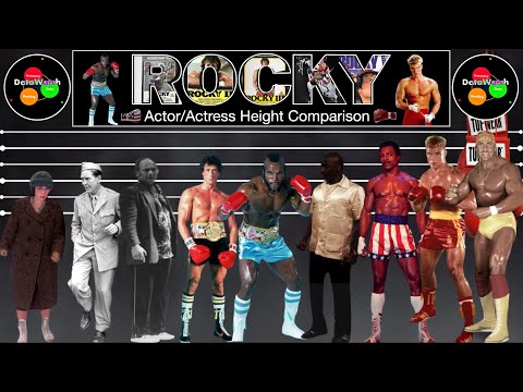 Height Comparison - The Rocky Movies (1 to 5)