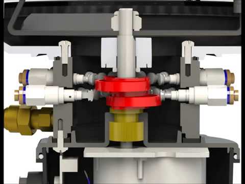 Lubricating Systems at Best Price in India