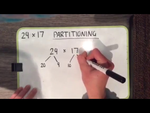 Tutorial: partitioning for multiplication