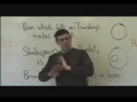 21. More on Restrictive Elements and Punctuation. Grammar