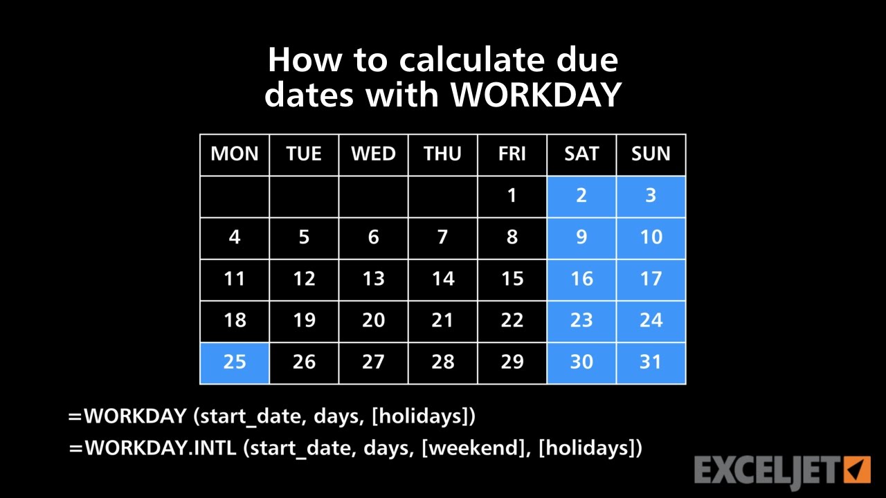 Calculate due dates with the WORKDAY function