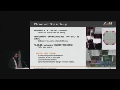 Presentation VLC Photonics by Iñigo at PIW2023