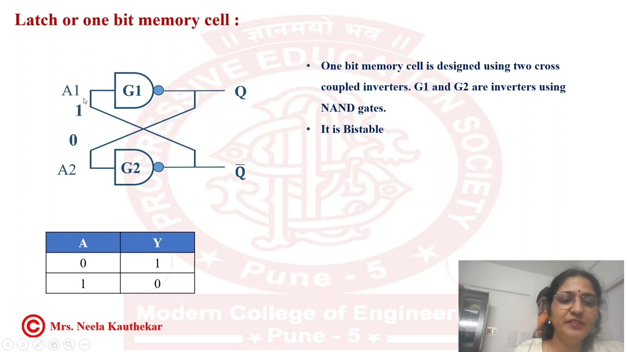 Basic Electronics: One bit memory cell