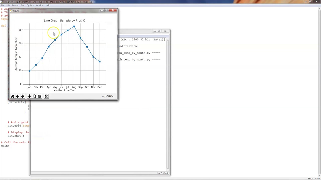 Python Line Graphs Version 1
