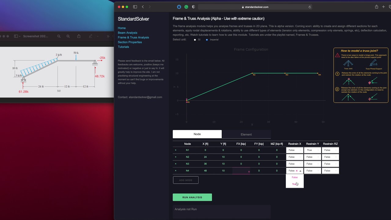 How to analyse a rigid frame