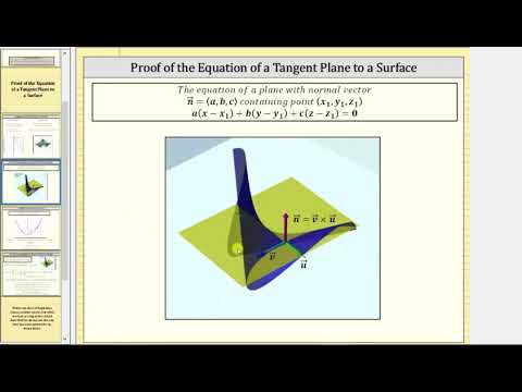 Derive or Prove the Equation of a Tangent Plane to a Surface | Math ...