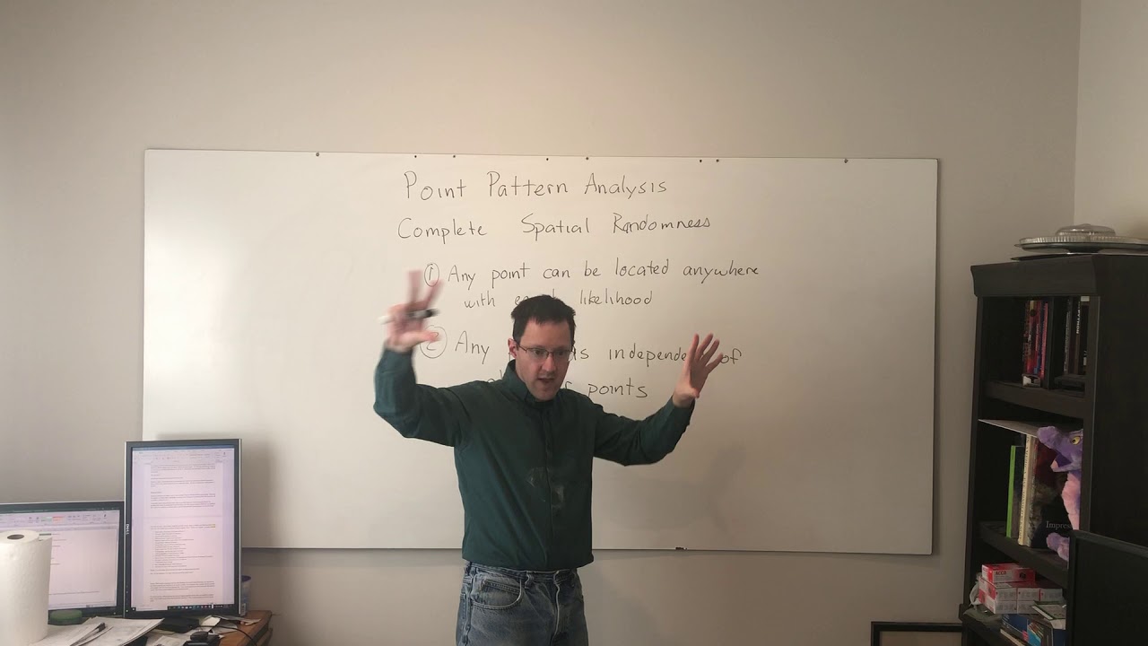 Point pattern analysis: complete spatial randomness