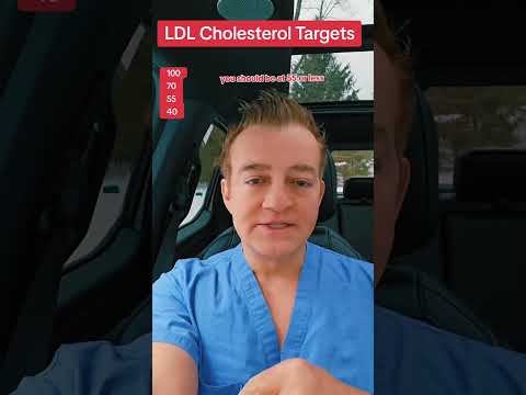 What should your LDL Cholesterol, bad cholesterol be? LDL-C Targets? #LDL #cholesterol #cardiology #