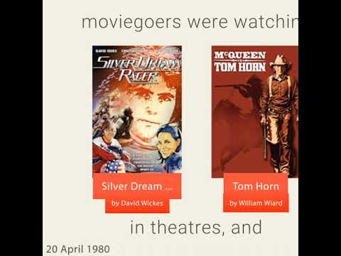 April 20, 1980 - This day in 30 sec. - Takemeback.to