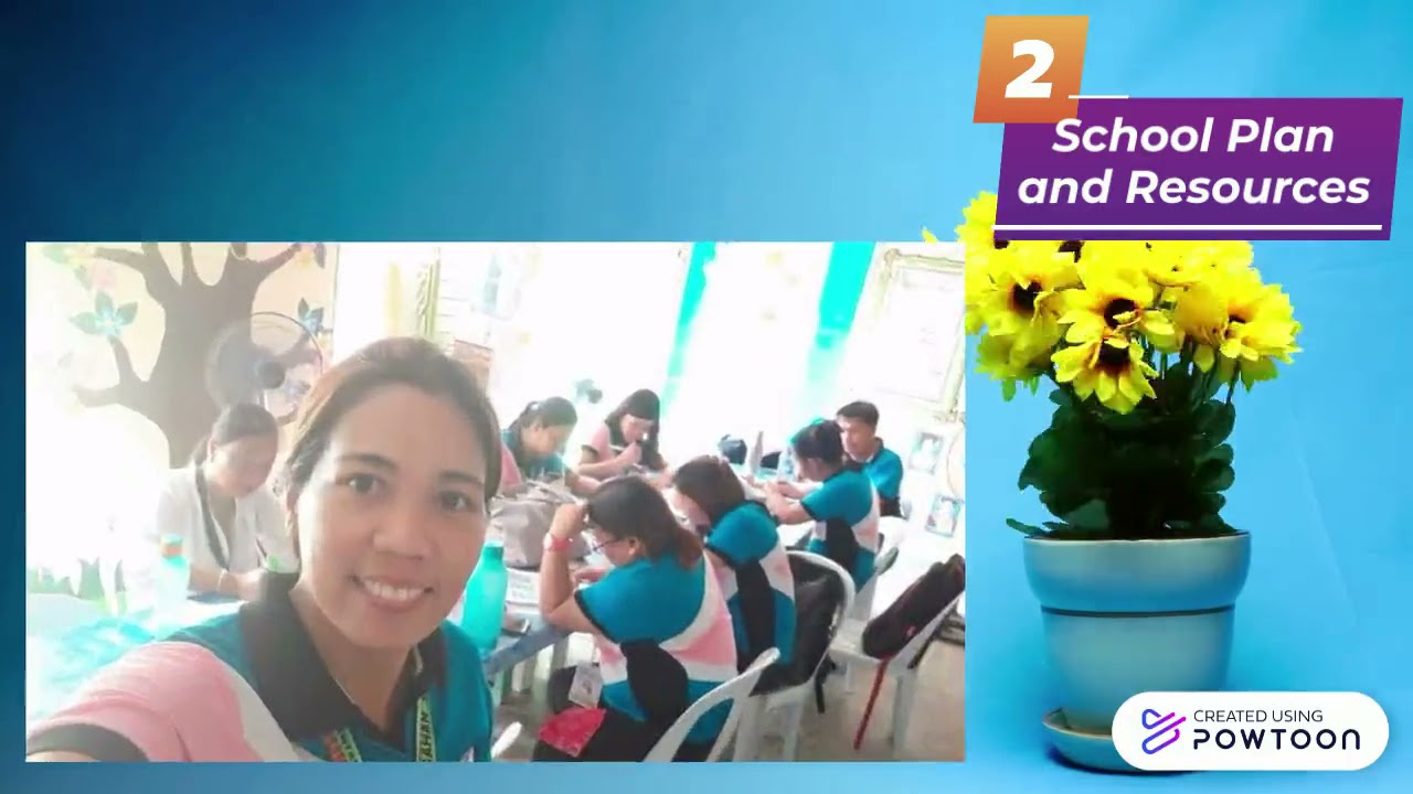 SBM MANAGEMENT AND RESOURCES