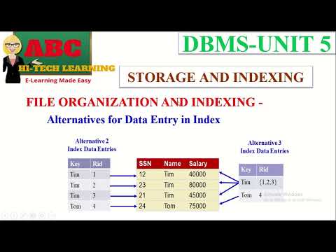 FILE ORGANIZATION AND INDEXING - THREE ALTERNATIVES