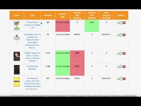 Kindle Optimizer Review - Learn The Art Of Making Money With Kindle