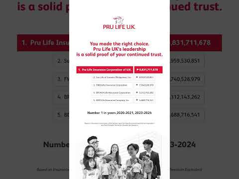 You made the right choice. Pru Life UK's leadership is a solid proof of your continued trust.