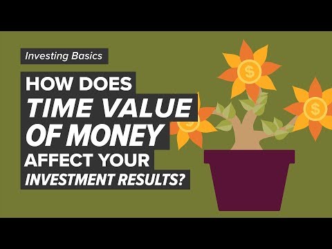 How Does Time Value Of Money Affect Your Investment Results?
