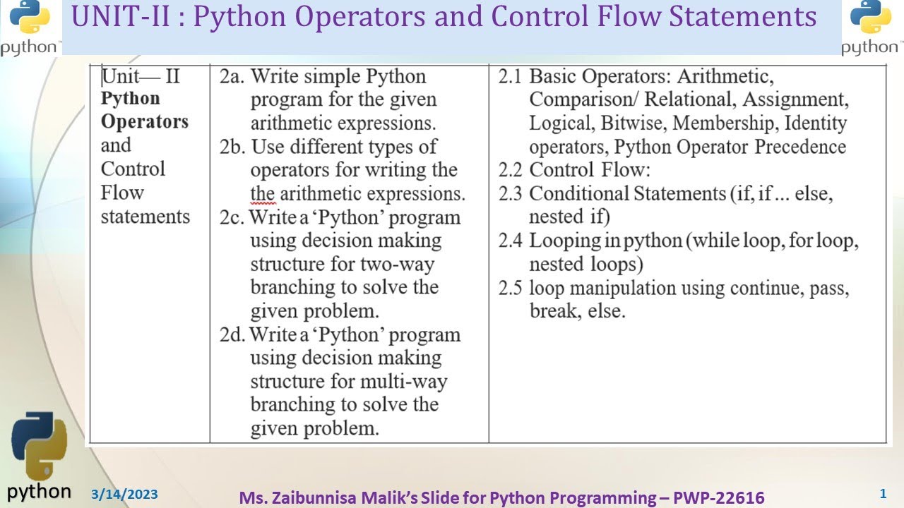 UNIT-II : Python Operators and Control Flow Statements