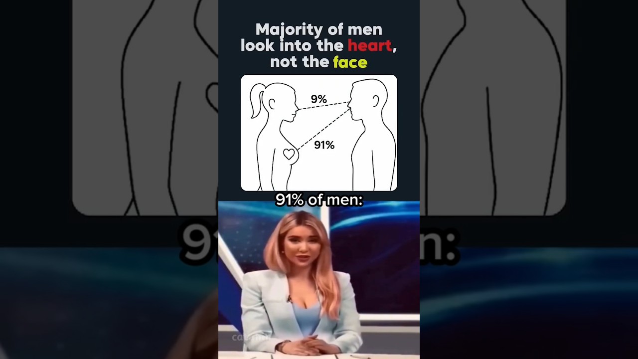 #relatablememes 😳